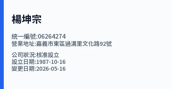 楊坤宗的照片-統編 06264274(嘉義市) 公司登記資料與營業項目詳細圖表