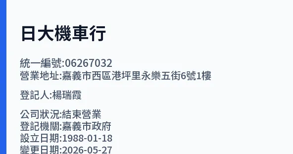 日大機車行的照片-統編 06267032(嘉義市) 公司登記資料與營業項目詳細圖表
