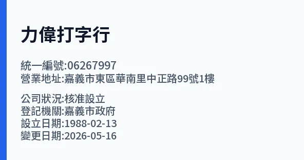 力偉打字行的照片-統編 06267997(嘉義市) 公司登記資料與營業項目詳細圖表