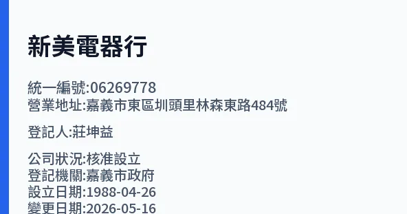 新美電器行的照片-統編 06269778(嘉義市) 公司登記資料與營業項目詳細圖表
