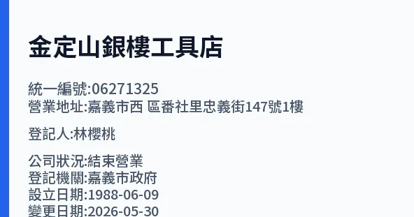 金定山銀樓工具店的照片-統編 06271325(嘉義市) 公司登記資料與營業項目詳細圖表
