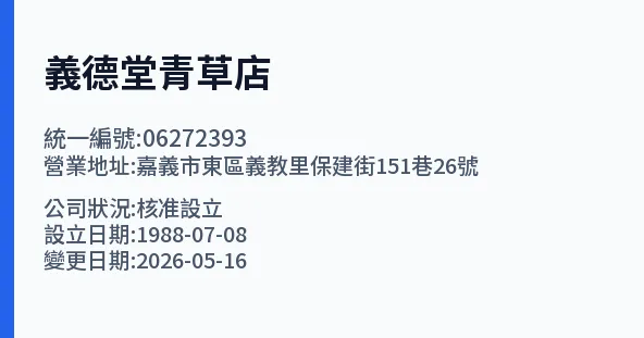 義德堂青草店的照片-統編 06272393(嘉義市) 公司登記資料與營業項目詳細圖表
