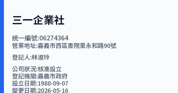 三一企業社的照片-統編 06274364(嘉義市) 公司登記資料與營業項目詳細圖表