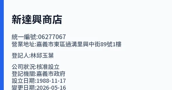 新達興商店的照片-統編 06277067(嘉義市) 公司登記資料與營業項目詳細圖表