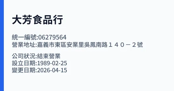 大芳食品行的照片-統編 06279564(嘉義市) 公司登記資料與營業項目詳細圖表