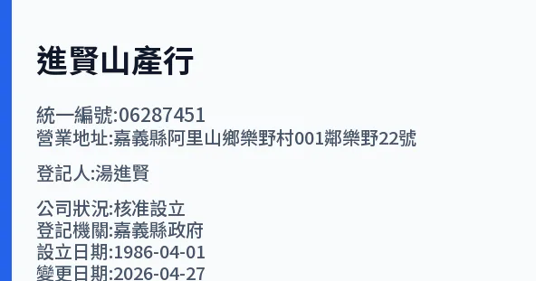 進賢山產行的照片-統編 06287451(嘉義縣) 公司登記資料與營業項目詳細圖表