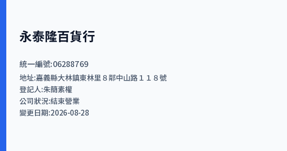 永泰隆百貨行的照片-統編 06288769(嘉義縣) 公司登記資料與營業項目詳細圖表