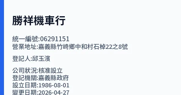 勝祥機車行的照片-統編 06291151(嘉義縣) 公司登記資料與營業項目詳細圖表