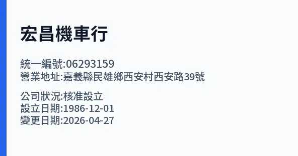 宏昌機車行的照片-統編 06293159(嘉義縣) 公司登記資料與營業項目詳細圖表