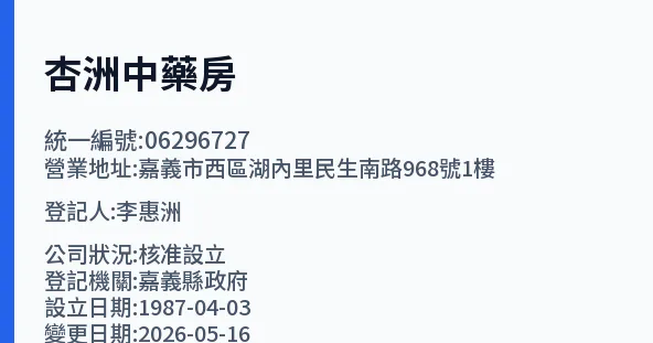 杏洲中藥房的照片-統編 06296727(嘉義市) 公司登記資料與營業項目詳細圖表