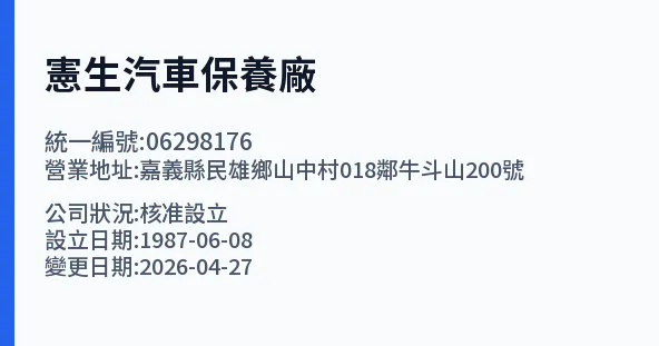 憲生汽車保養廠的照片-統編 06298176(嘉義縣) 公司登記資料與營業項目詳細圖表