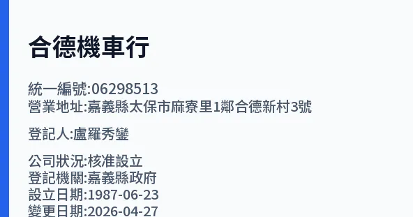 合德機車行的照片-統編 06298513(嘉義縣) 公司登記資料與營業項目詳細圖表