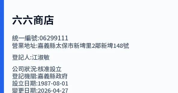 六六商店的照片-統編 06299111(嘉義縣) 公司登記資料與營業項目詳細圖表