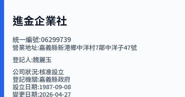 進金企業社的照片-統編 06299739(嘉義縣) 公司登記資料與營業項目詳細圖表