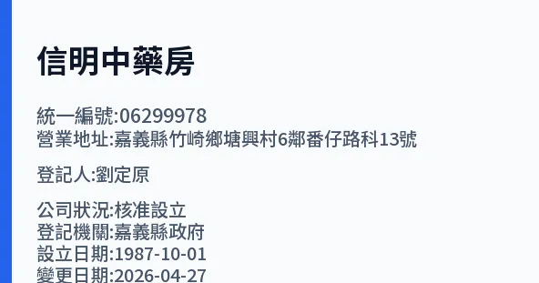 信明中藥房的照片-統編 06299978(嘉義縣) 公司登記資料與營業項目詳細圖表