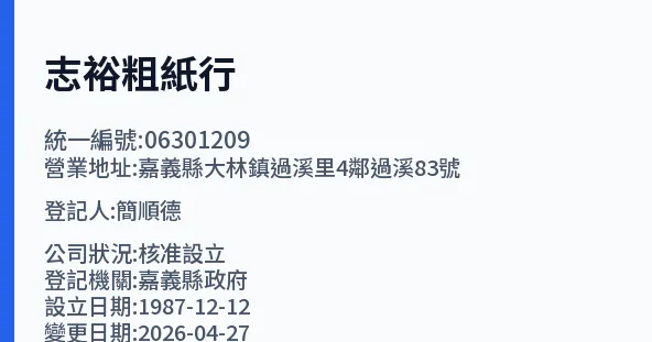 志裕粗紙行的照片-統編 06301209(嘉義縣) 公司登記資料與營業項目詳細圖表