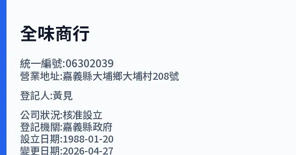 全味商行的照片-統編 06302039(嘉義縣) 公司登記資料與營業項目詳細圖表