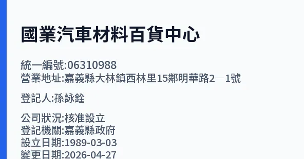 國業汽車材料百貨中心的照片-統編 06310988(嘉義縣) 公司登記資料與營業項目詳細圖表