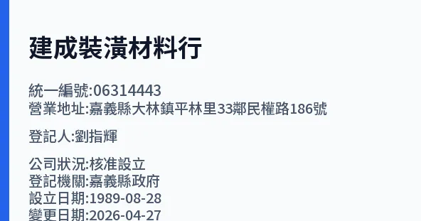 建成裝潢材料行的照片-統編 06314443(嘉義縣) 公司登記資料與營業項目詳細圖表
