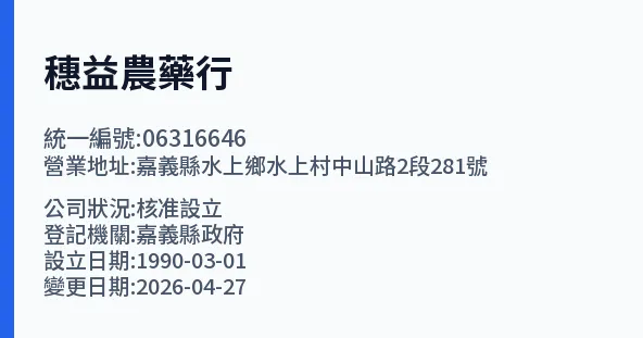 穗益農藥行的照片-統編 06316646(嘉義縣) 公司登記資料與營業項目詳細圖表