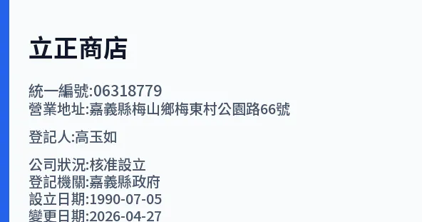 立正商店的照片-統編 06318779(嘉義縣) 公司登記資料與營業項目詳細圖表