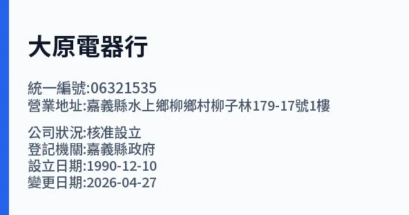 大原電器行的照片-統編 06321535(嘉義縣) 公司登記資料與營業項目詳細圖表