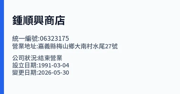 鍾順興商店的照片-統編 06323175(嘉義縣) 公司登記資料與營業項目詳細圖表