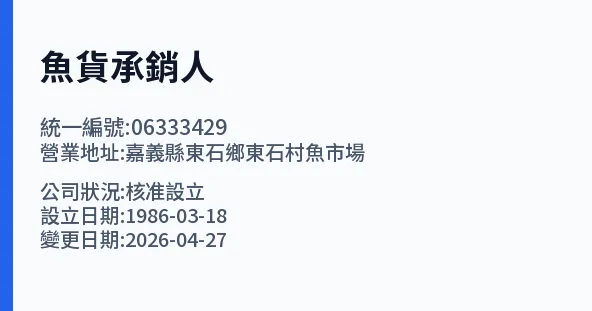 魚貨承銷人的照片-統編 06333429(嘉義縣) 公司登記資料與營業項目詳細圖表