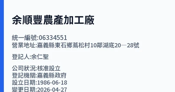 余順豐農產加工廠的照片-統編 06334551(嘉義縣) 公司登記資料與營業項目詳細圖表