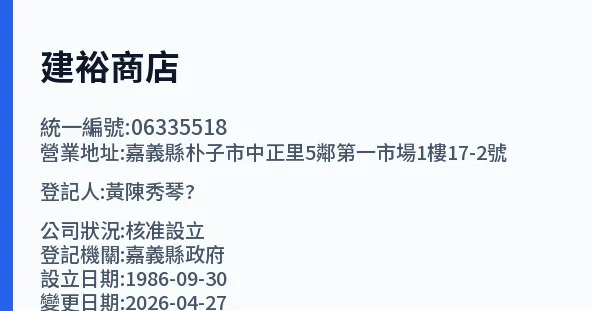 建裕商店的照片-統編 06335518(嘉義縣) 公司登記資料與營業項目詳細圖表