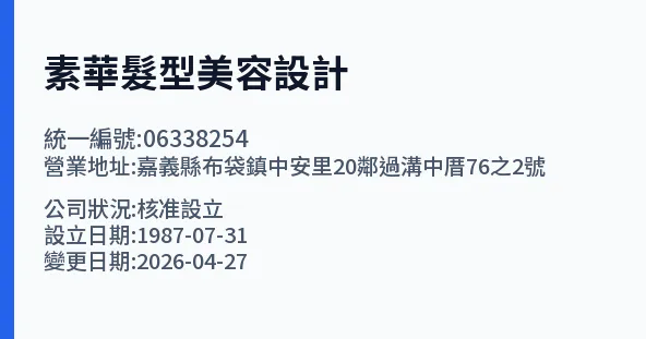 素華髮型美容設計的照片-統編 06338254(嘉義縣) 公司登記資料與營業項目詳細圖表