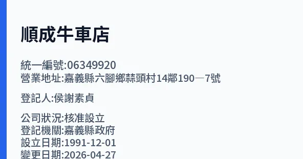 順成牛車店的照片-統編 06349920(嘉義縣) 公司登記資料與營業項目詳細圖表