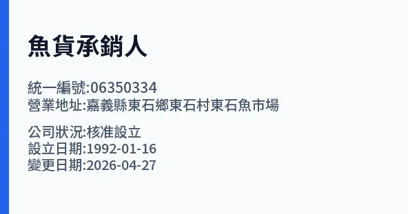 魚貨承銷人的照片-統編 06350334(嘉義縣) 公司登記資料與營業項目詳細圖表