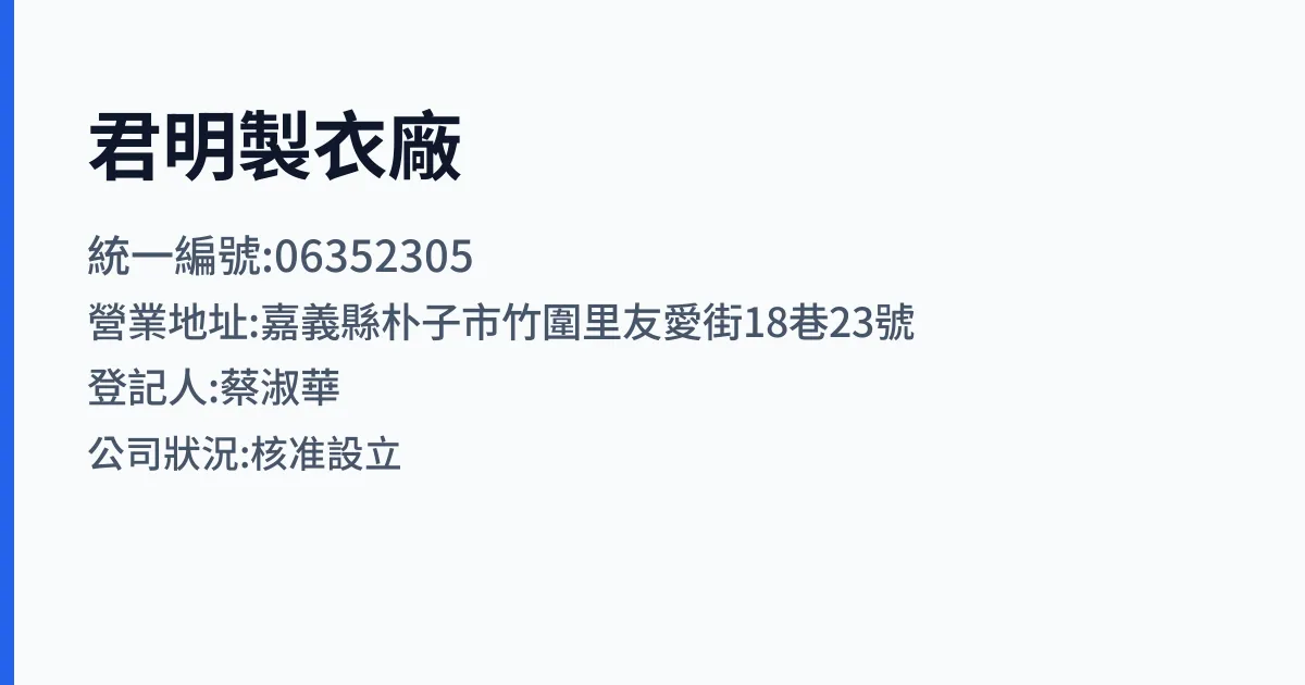 君明製衣廠 - 統編 06352305(嘉義縣) 公司登記資料與營業項目詳細圖表