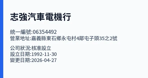 志強汽車電機行的照片-統編 06354492(嘉義縣) 公司登記資料與營業項目詳細圖表