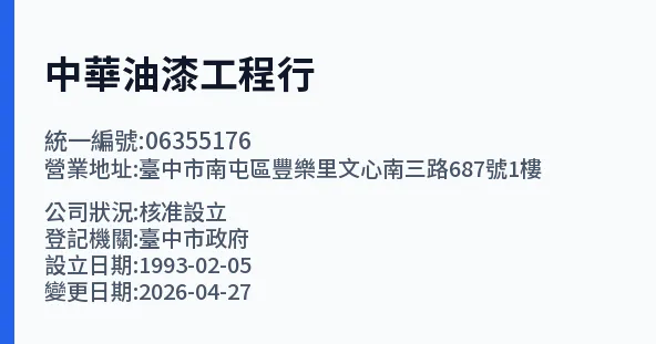 中華油漆工程行的照片-統編 06355176(臺中市) 公司登記資料與營業項目詳細圖表