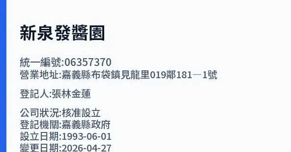 新泉發醬園的照片-統編 06357370(嘉義縣) 公司登記資料與營業項目詳細圖表