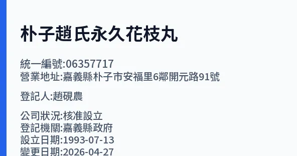朴子趙氏永久花枝丸的照片-統編 06357717(嘉義縣) 公司登記資料與營業項目詳細圖表