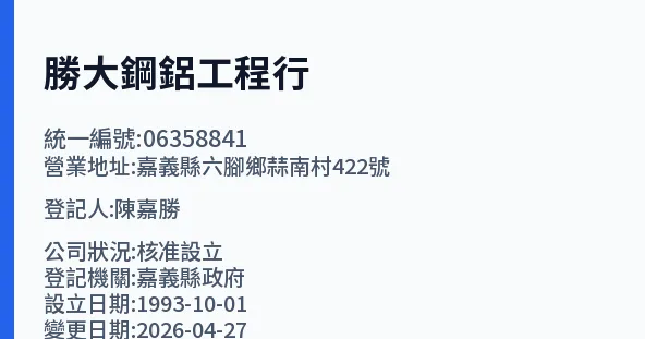 勝大鋼鋁工程行的照片-統編 06358841(嘉義縣) 公司登記資料與營業項目詳細圖表