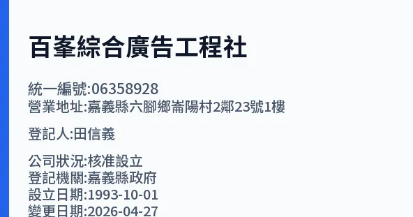 百峯綜合廣告工程社的照片-統編 06358928(嘉義縣) 公司登記資料與營業項目詳細圖表