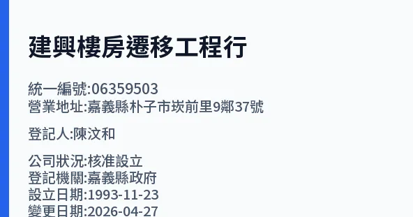 建興樓房遷移工程行的照片-統編 06359503(嘉義縣) 公司登記資料與營業項目詳細圖表
