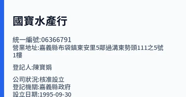 國寶水產行的照片-統編 06366791(嘉義縣) 公司登記資料與營業項目詳細圖表