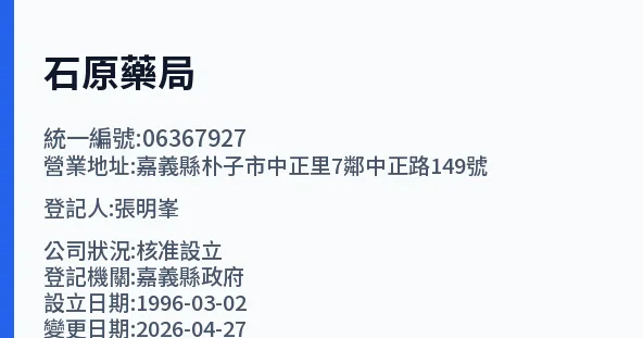 石原藥局的照片-統編 06367927(嘉義縣) 公司登記資料與營業項目詳細圖表