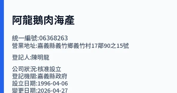 阿龍鵝肉海產的照片-統編 06368263(嘉義縣) 公司登記資料與營業項目詳細圖表
