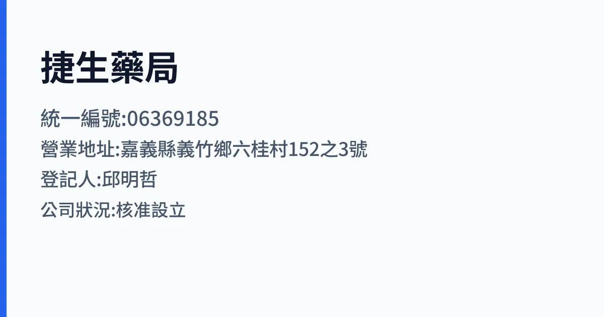捷生藥局 - 統編 06369185(嘉義縣) 公司登記資料與營業項目詳細圖表