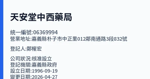 天安堂中西藥局的照片-統編 06369994(嘉義縣) 公司登記資料與營業項目詳細圖表