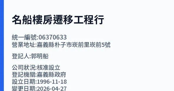 名船樓房遷移工程行的照片-統編 06370633(嘉義縣) 公司登記資料與營業項目詳細圖表