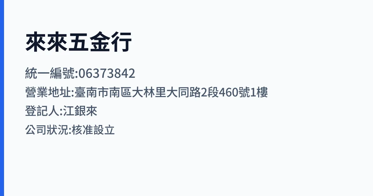 來來五金行 - 統編 06373842(臺南市) 公司登記資料與營業項目詳細圖表