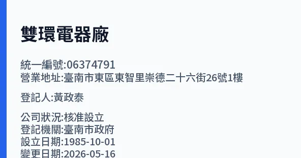 雙環電器廠的照片-統編 06374791(臺南市) 公司登記資料與營業項目詳細圖表