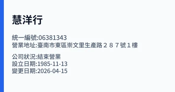 慧洋行的照片-統編 06381343(臺南市) 公司登記資料與營業項目詳細圖表